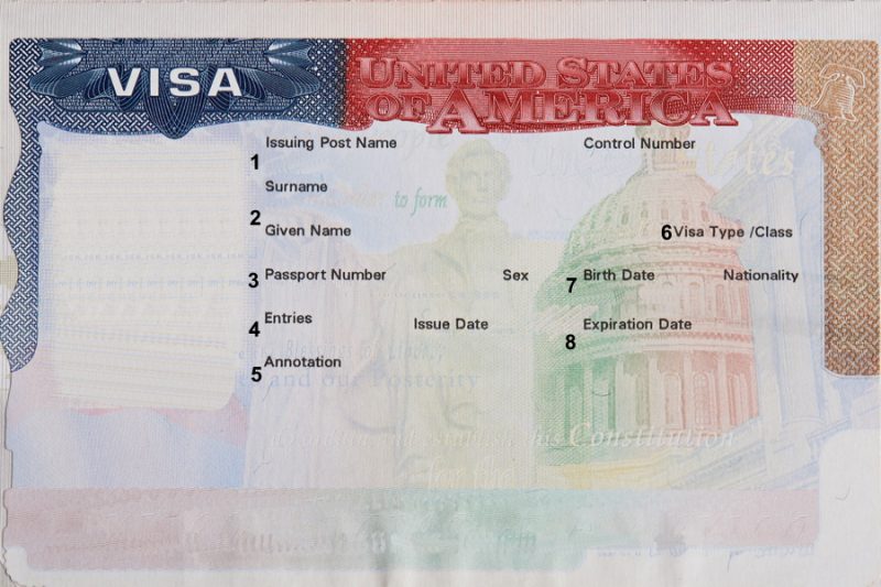 US Visa: Definition, Requirements, and Visa Policies