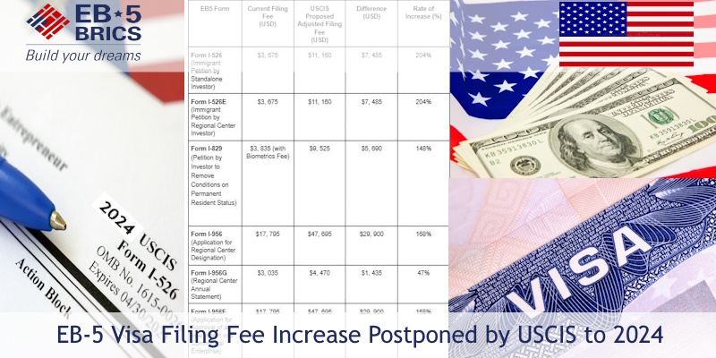 EB-5 Visa Filing Fee Increase Postponed by USCIS to 2024 - EB5 BRICS